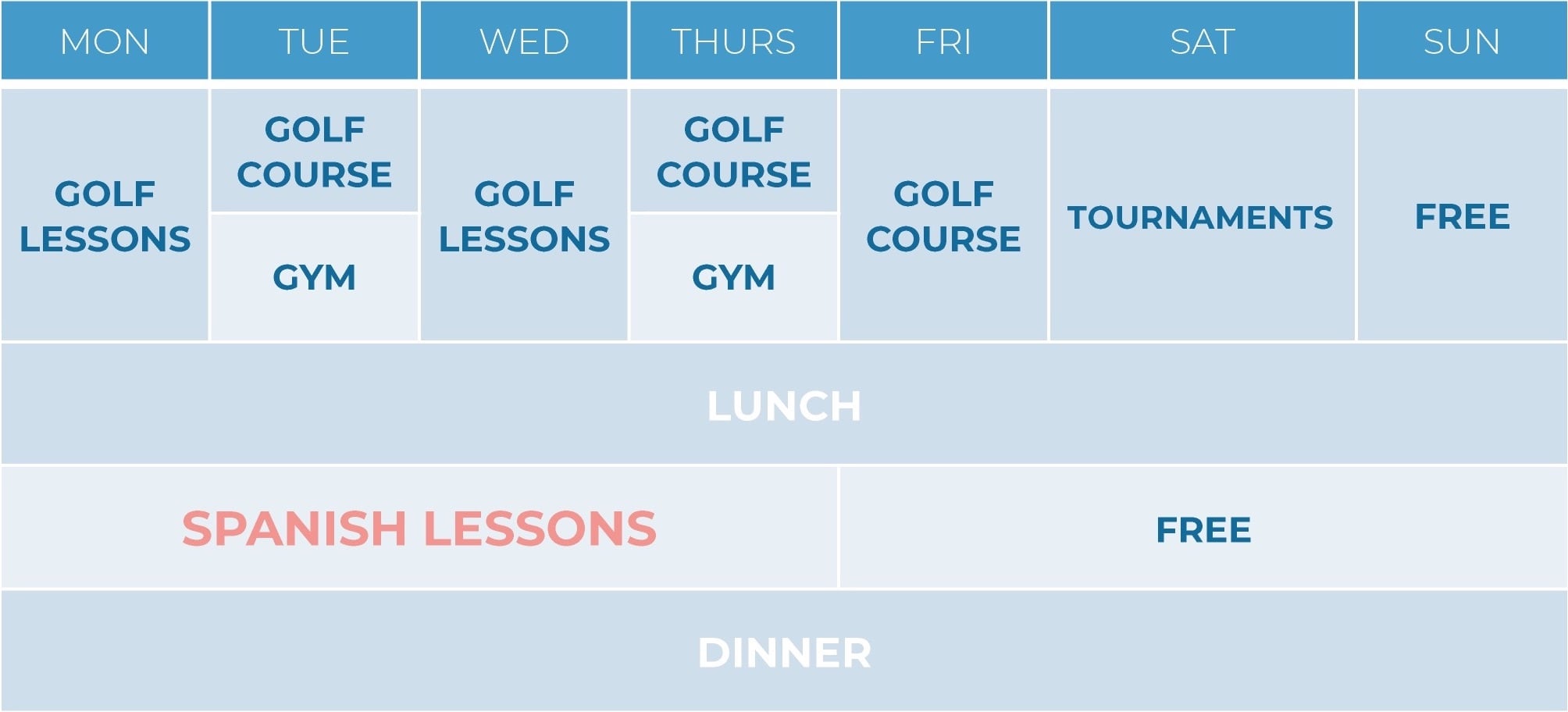 Golf Program in Spain